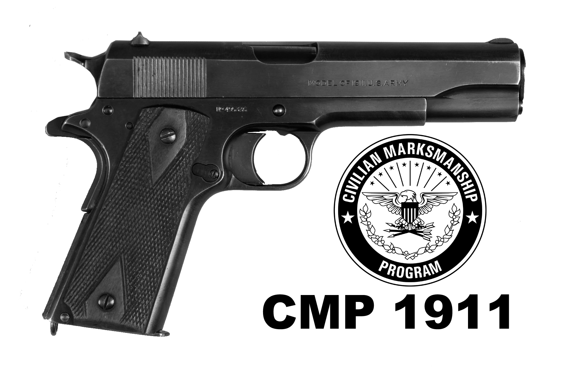 1911 Information – Civilian Marksmanship Program | 2nd Amendment ...